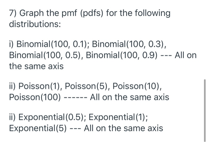 Solved 7) Graph the pmf (pdfs) for the following | Chegg.com