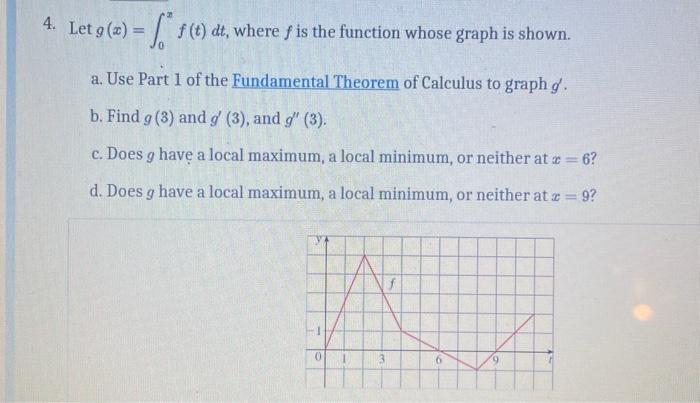 Solved 4. Let g(x)=∫0xf(t)dt, where f is the function whose | Chegg.com