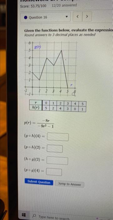 Solved Given the functions below, evaluate the expressio | Chegg.com