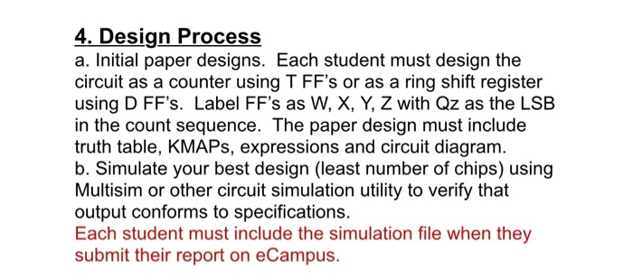 Solved 4. Design Process a. Initial paper designs. Each | Chegg.com