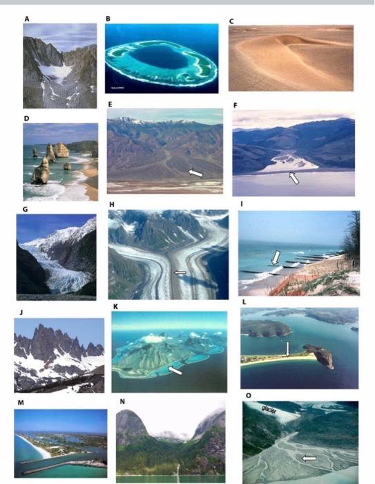 Solved PGEOG1 Name Date Class Period Meeting Day/Time | Chegg.com