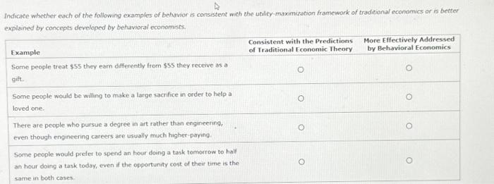 Solved Indicate Whether Each Of The Following Examples Of