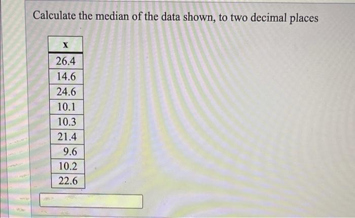 Solved Calculate the median of the data shown, to two | Chegg.com