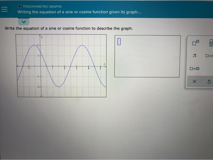 Solved O TRIGONOMETRIC GRAPHS Writing the equation of a sine | Chegg.com