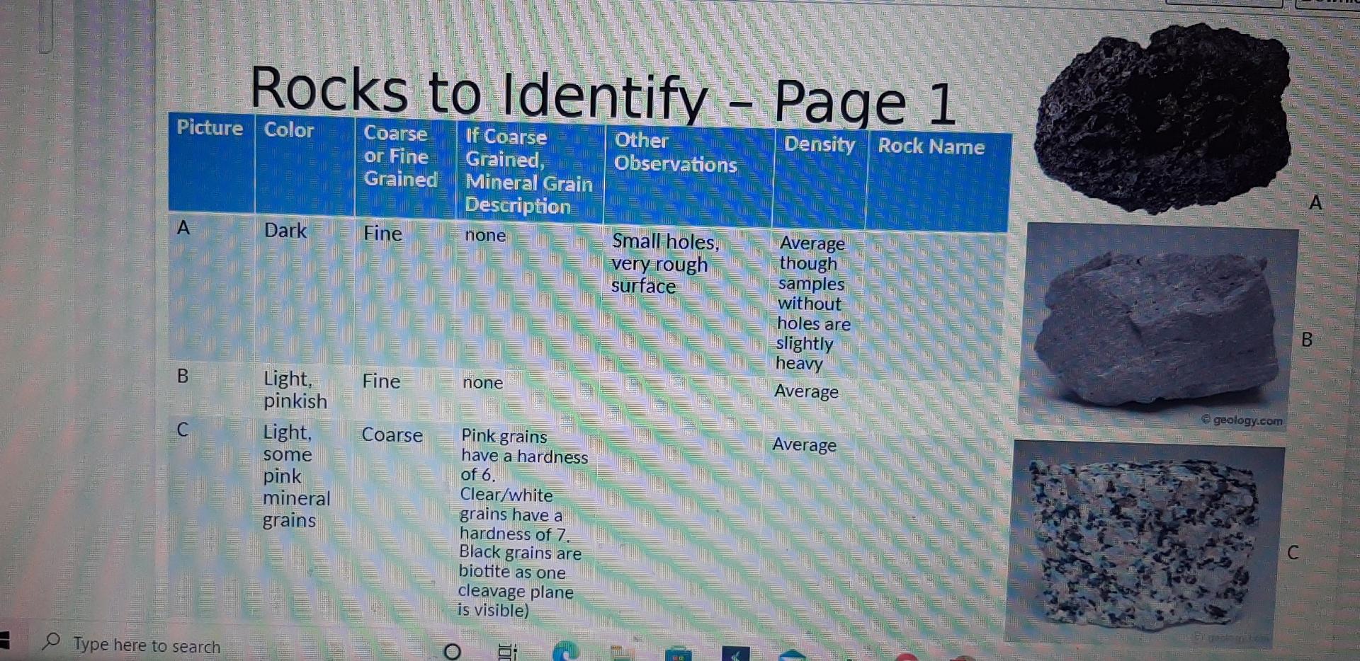 Solved Rocks to Identify - Page 1 Picture Color Coarse or | Chegg.com