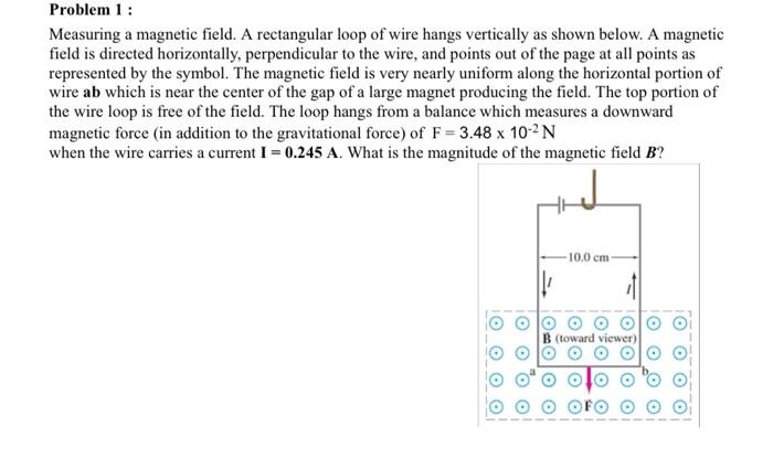 Solved Problem 1 : Measuring a magnetic field. A rectangular | Chegg.com