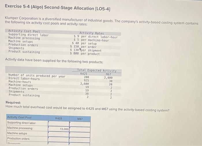 Solved Exercise 5-4 (Algo) Second-Stage Allocation [LO5-4] | Chegg.com