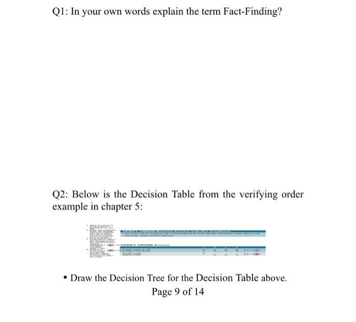 Solved Q1: In your own words explain the term Fact-Finding? | Chegg.com