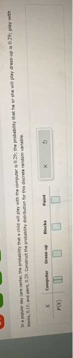 Solved Explain Why The Frequency Bar Graph And The Relative Chegg