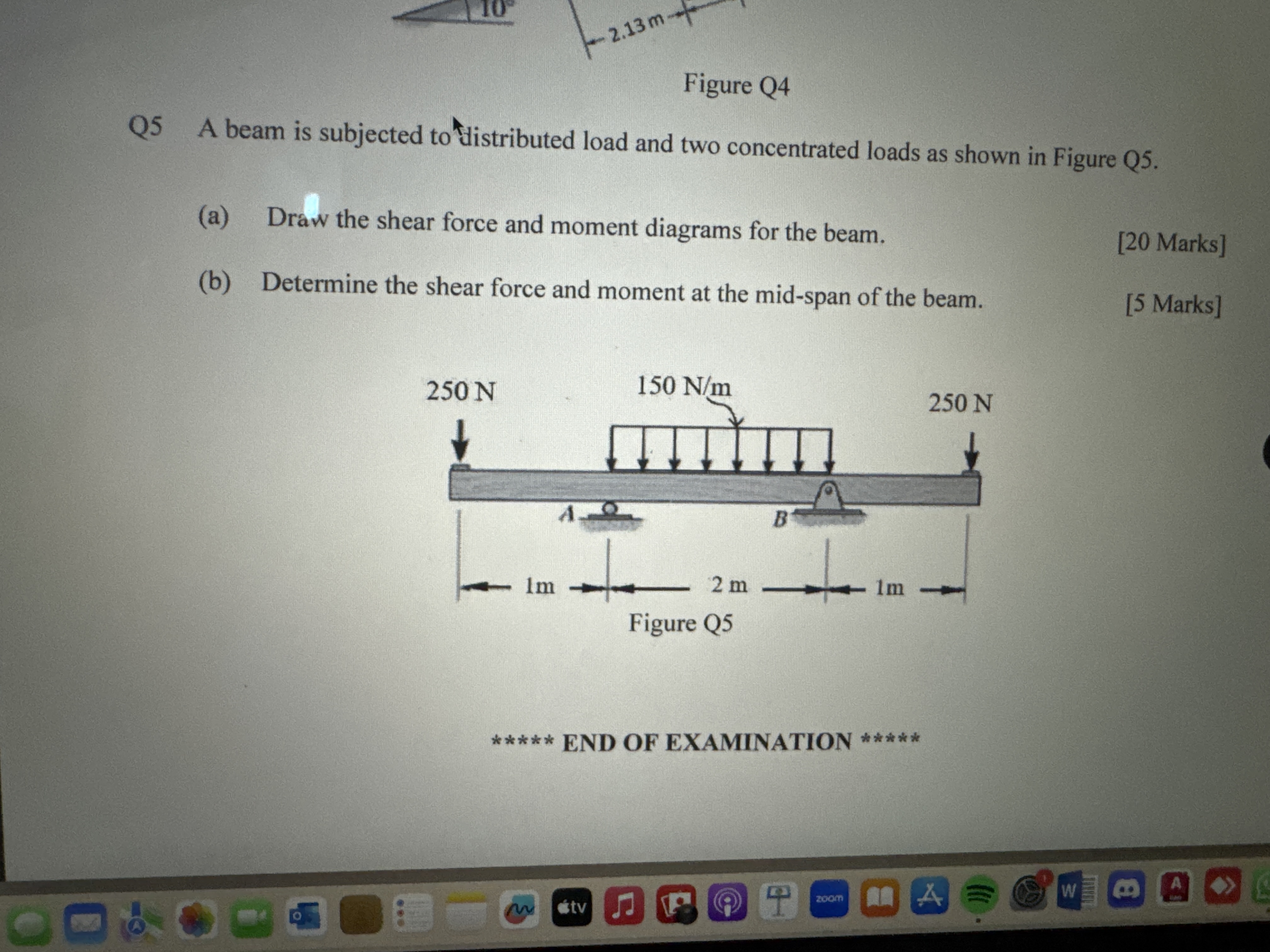 rigure Q4 ﻿Q5 ﻿A beam is subjected to distributed | Chegg.com