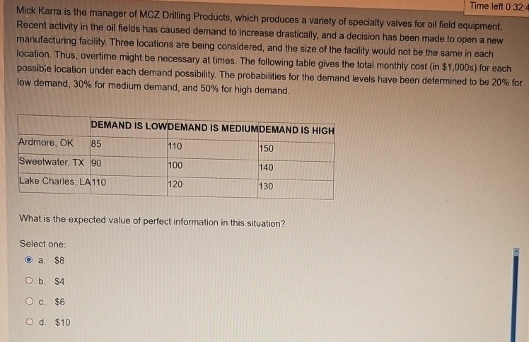 Solved Time left 0:32:4Mick Karra is the manager of MCZ | Chegg.com
