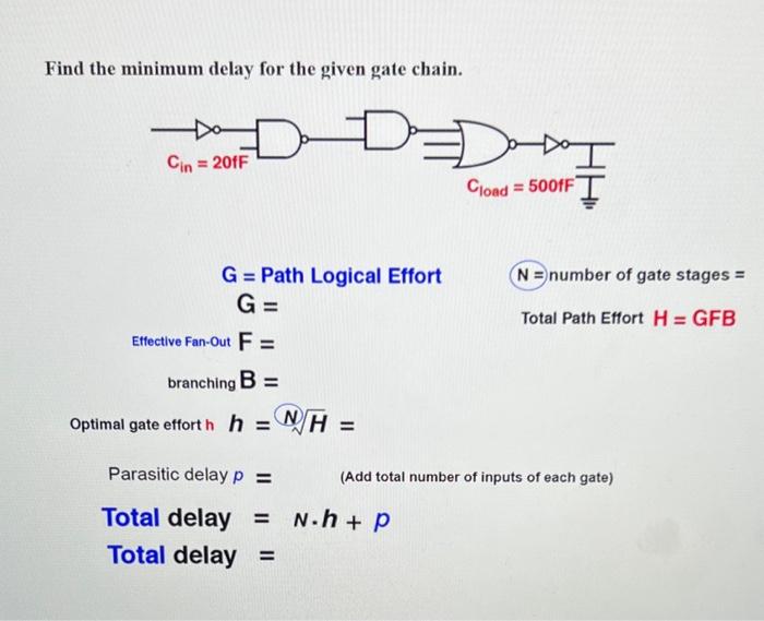 Solved Find the minimum delay for the given gate chain. G= | Chegg.com