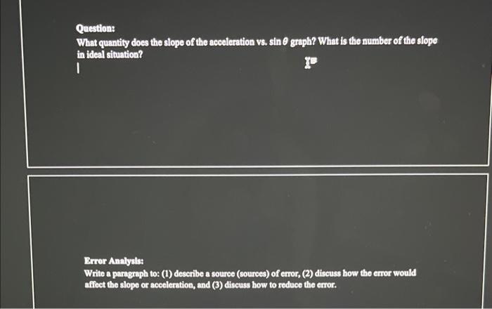 Question: What quantity does the slope of the | Chegg.com