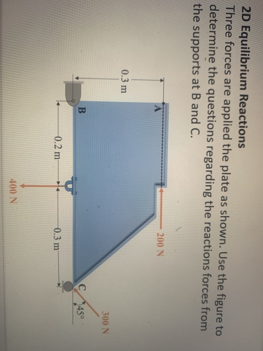 Solved 2D Equilibrium Reactions Three forces are applied the | Chegg.com