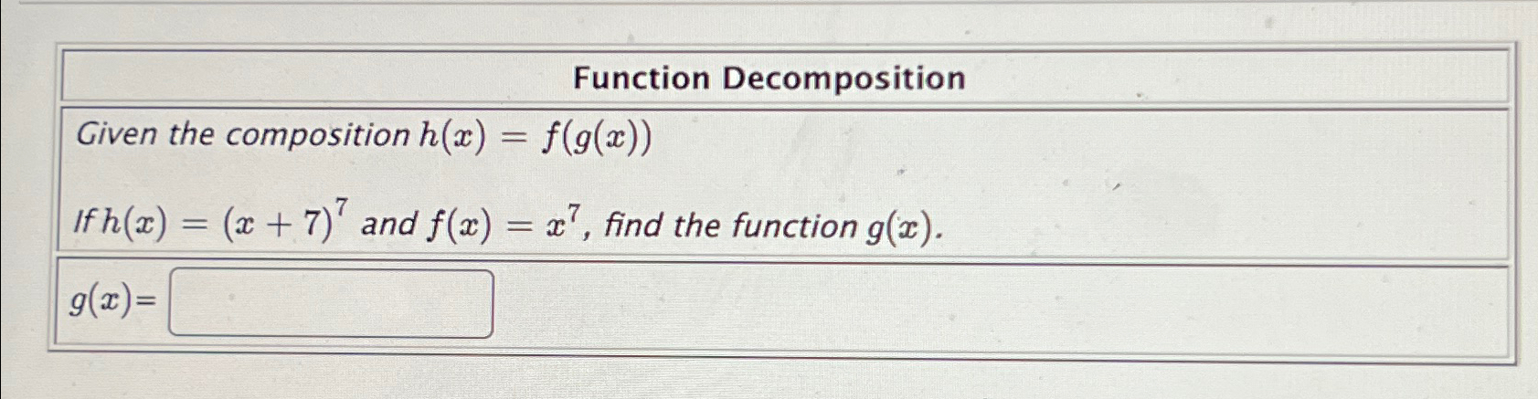 Solved Function DecompositionGiven the composition | Chegg.com