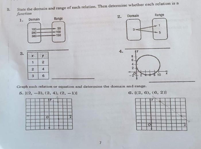 Solved B. State the domain and range of each relation. Then | Chegg.com