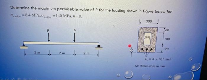 Determine the maximum permissible value of P for the | Chegg.com