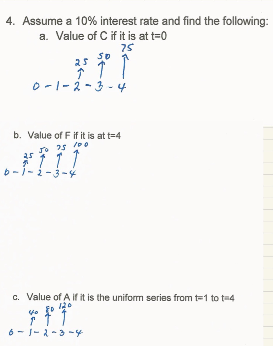 Solved Assume a 10% ﻿interest rate and find the following:a. | Chegg.com