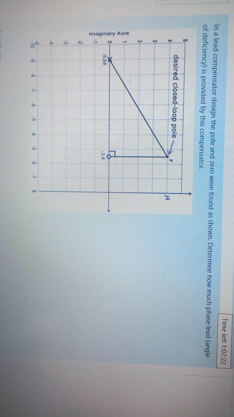 Solved Time left 1:07:22 In a lead compensator design the | Chegg.com
