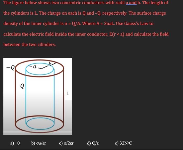 Solved The figure below shows two concentric conductors with | Chegg.com