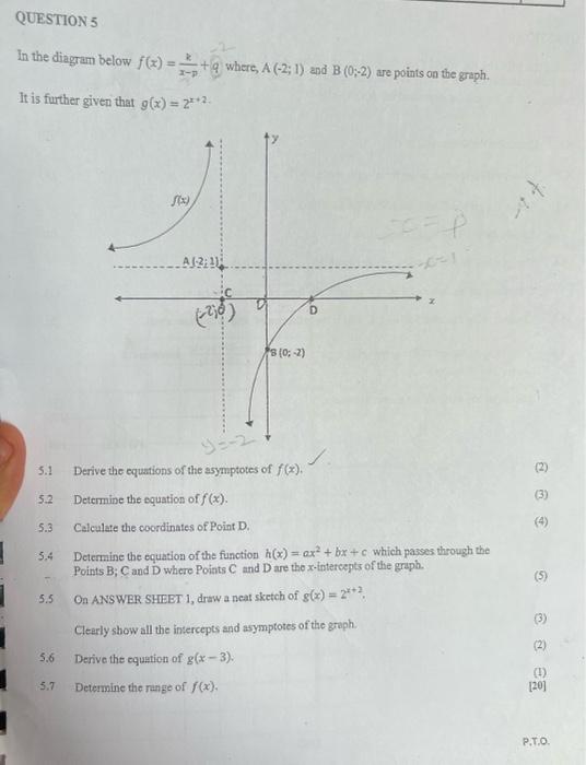 Solved In the diagram below f(x)=x−pk+q where, A(−2;1) and | Chegg.com