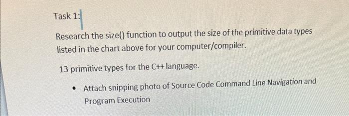 Solved Task 1: Research the size() function to output the | Chegg.com