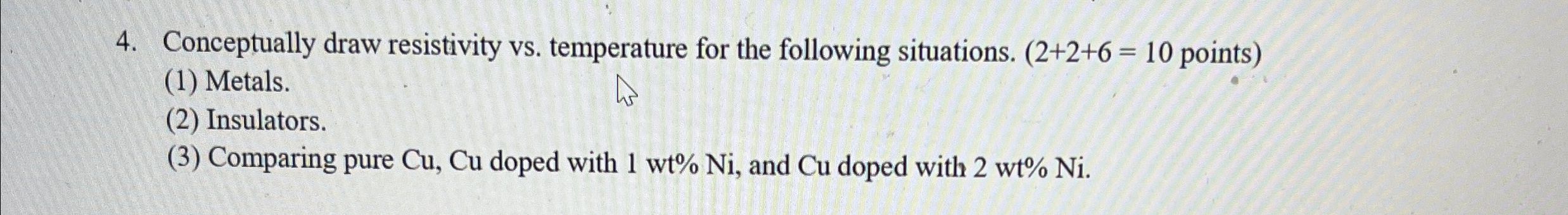 Solved Conceptually draw resistivity vs. ﻿temperature for | Chegg.com