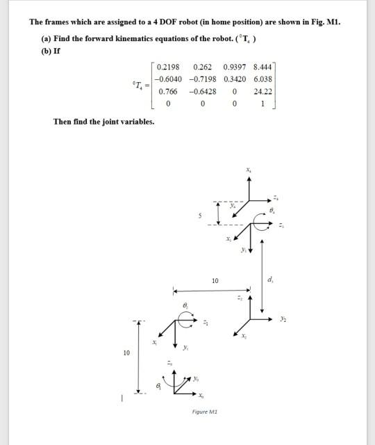 Solved The frames which are assigned to a 4 DOF robot (in | Chegg.com