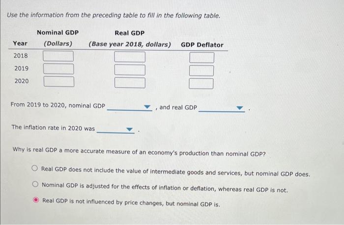 Solved Consider a simple economy that produces two goods: | Chegg.com