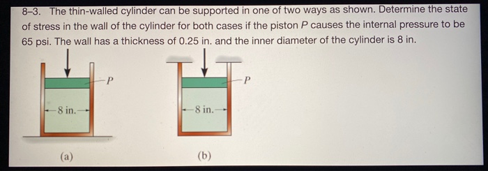 Solved 8-3. The thin-walled cylinder can be supported in one | Chegg.com