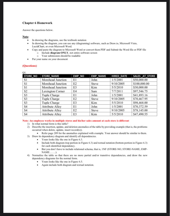 Solved Chapter 6 Homework Answer the questions below. Note: | Chegg.com