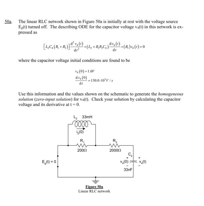 Solved Da. The linear RLC network shown in Figure 50a is | Chegg.com