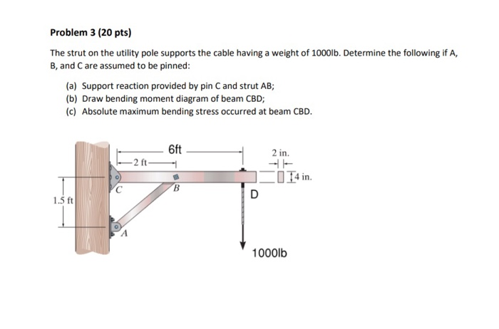 Solved Problem 3 (20 pts) The strut on the utility pole | Chegg.com