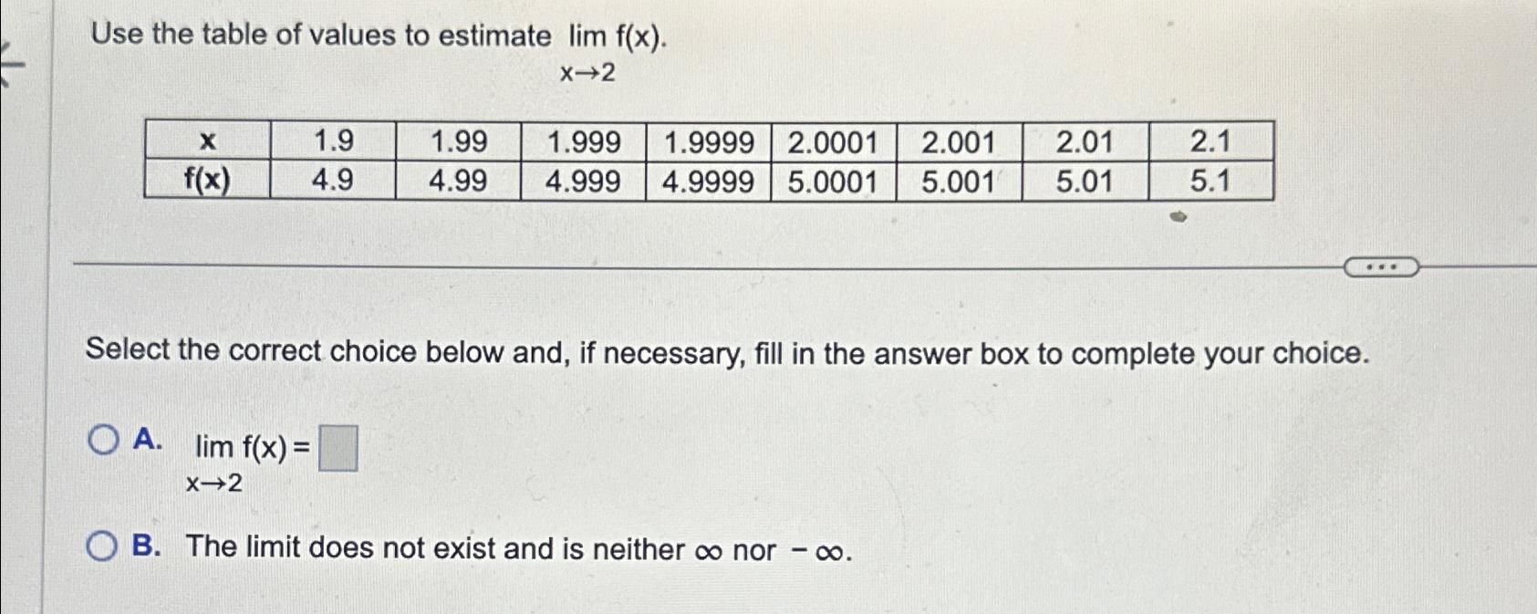 Solved Use the table of values to estimate | Chegg.com