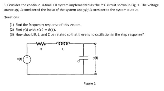 Solved 3. Consider the continuous-time LTI system | Chegg.com