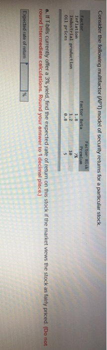 Solved Consider the following multifactor (APT) model of | Chegg.com