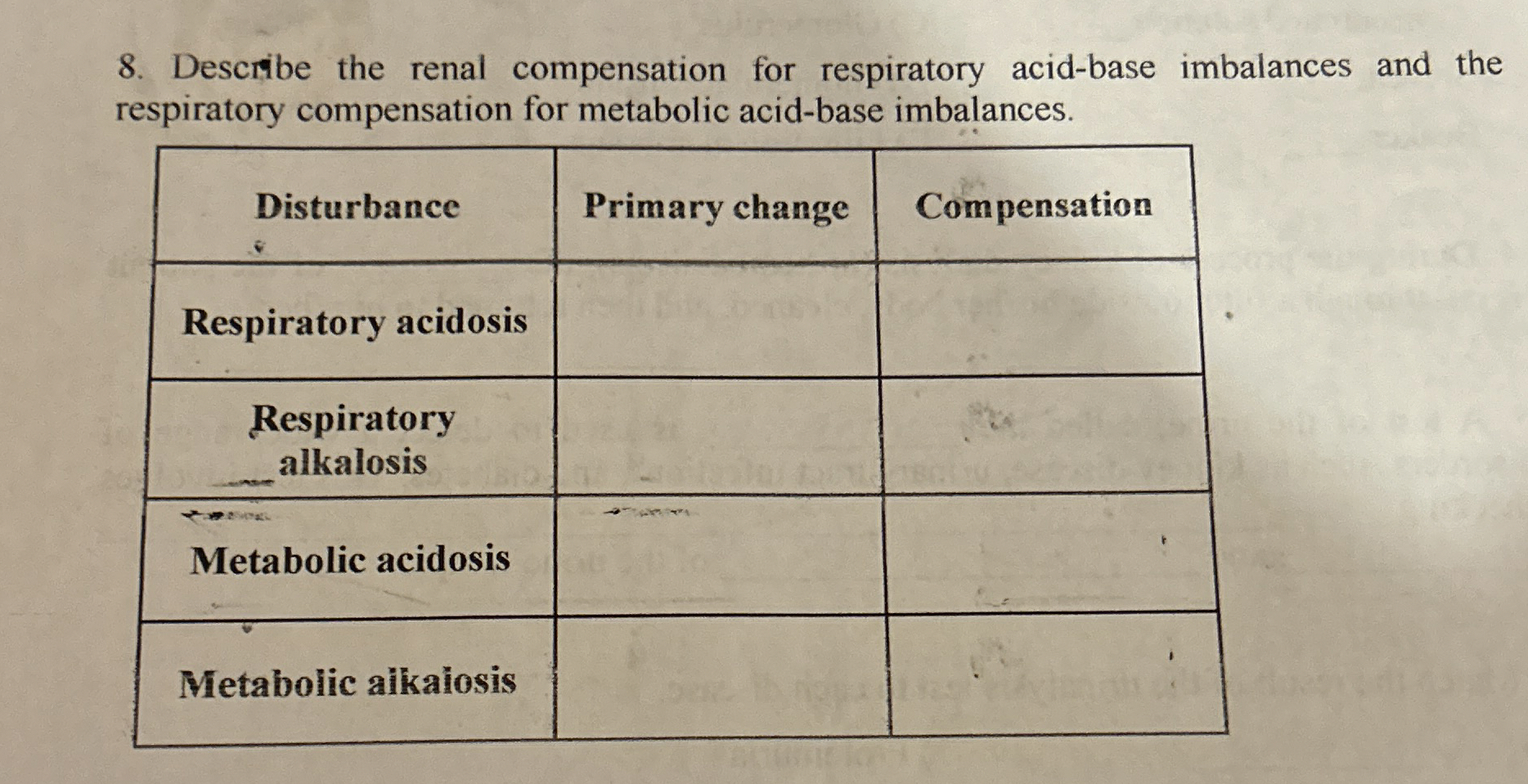 Solved Describe the renal compensation for respiratory | Chegg.com