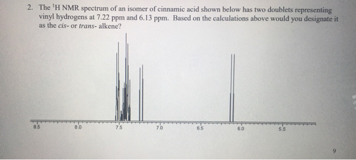 Solved 2. The 'H NMR spectrum of an isomer of cinnamic acid | Chegg.com