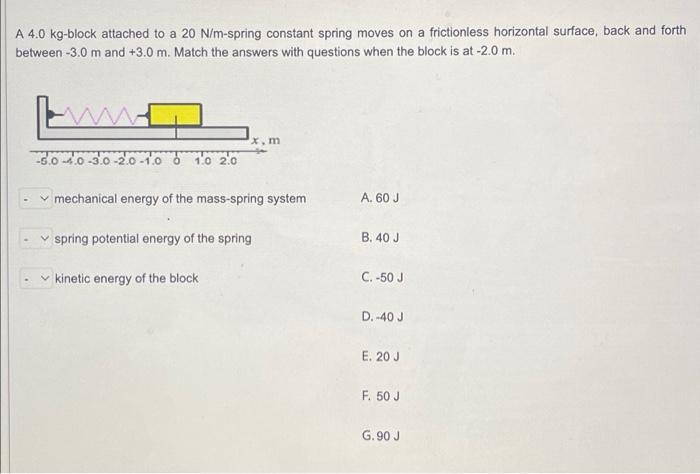 Solved The diagram shows a horizontal spring attached to a | Chegg.com
