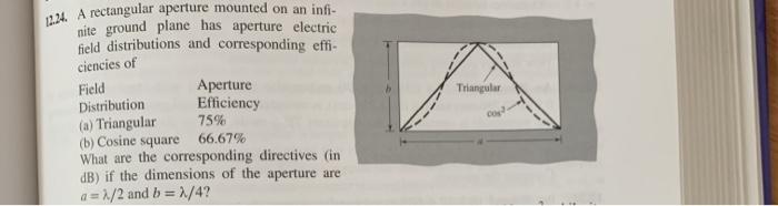 Triangular 12.24. A rectangular aperture mounted on | Chegg.com