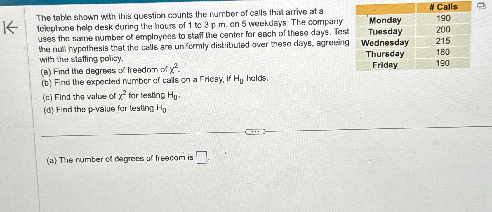 Solved The table shown with this question counts the number | Chegg.com
