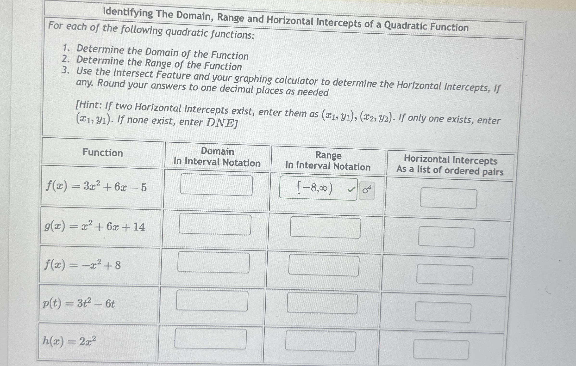 Solved Identifying The Domain, Range and Horizontal | Chegg.com