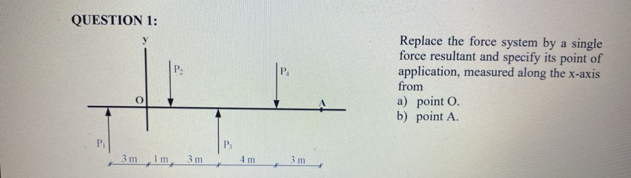 Solved QUESTION 1:Replace the force system by a single force | Chegg.com