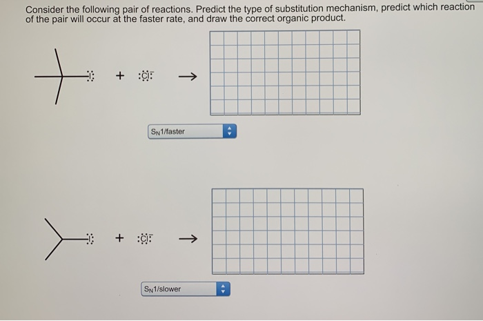 Solved Consider the following pair of reactions, Predict the | Chegg.com