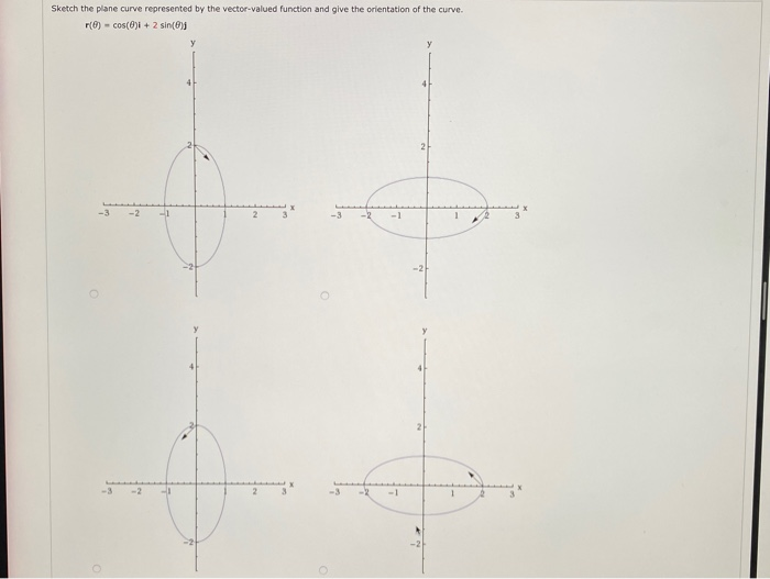 Solved Sketch The Space Curve Represented By The