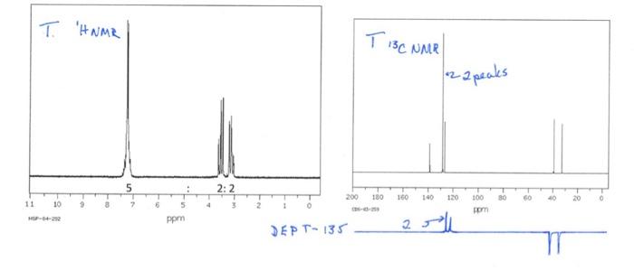 See Figure 3 7 Match The Polymer To Its Monomer A B