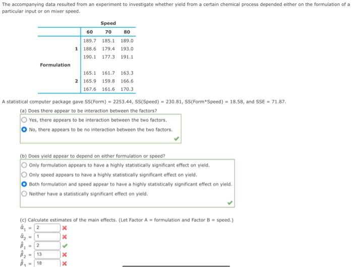 Solved he accompanying data resulted from an experiment to | Chegg.com