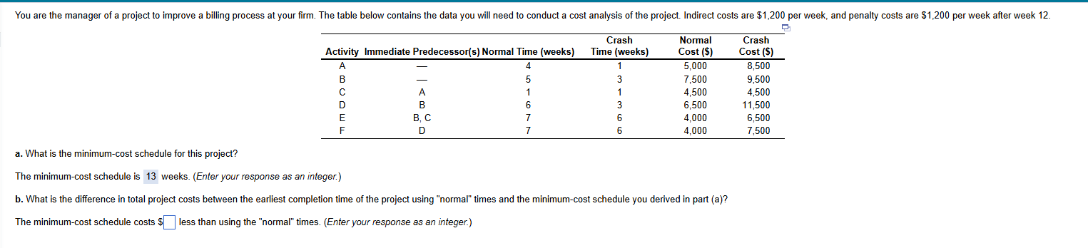 Solved You are the manager of a project to improve a billing | Chegg.com