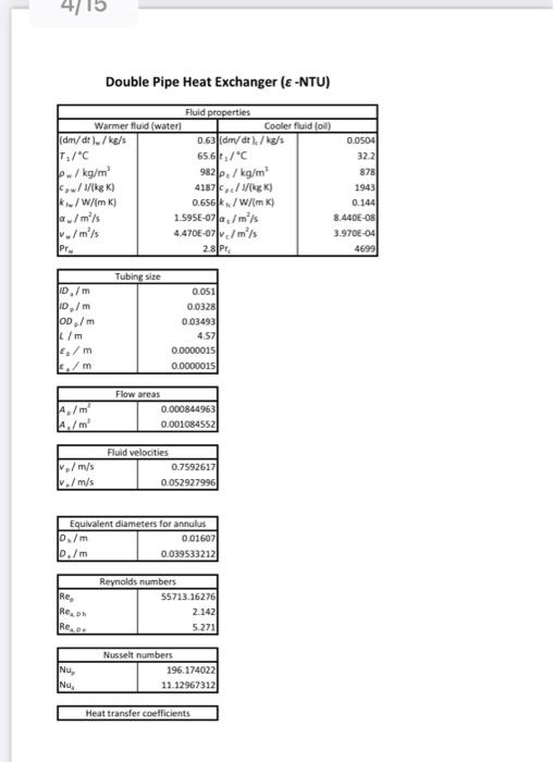 Double Pipe Heat Exchanger Analysis (LMTD)Overall | Chegg.com