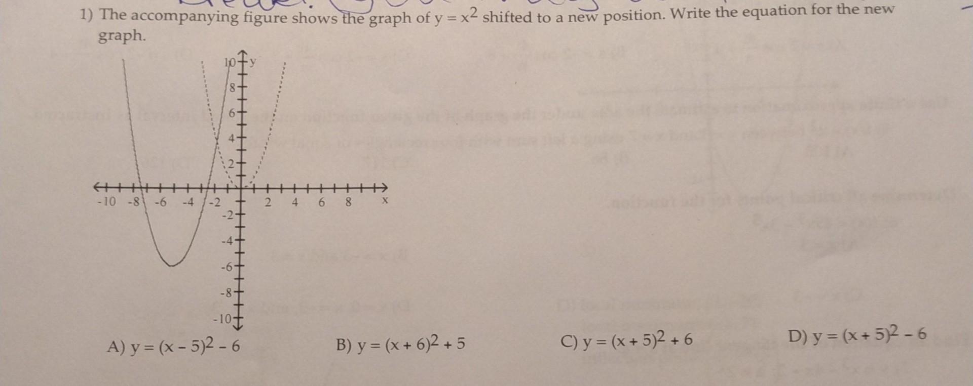 Solved 1) The accompanying figure shows the graph of y=x2 | Chegg.com